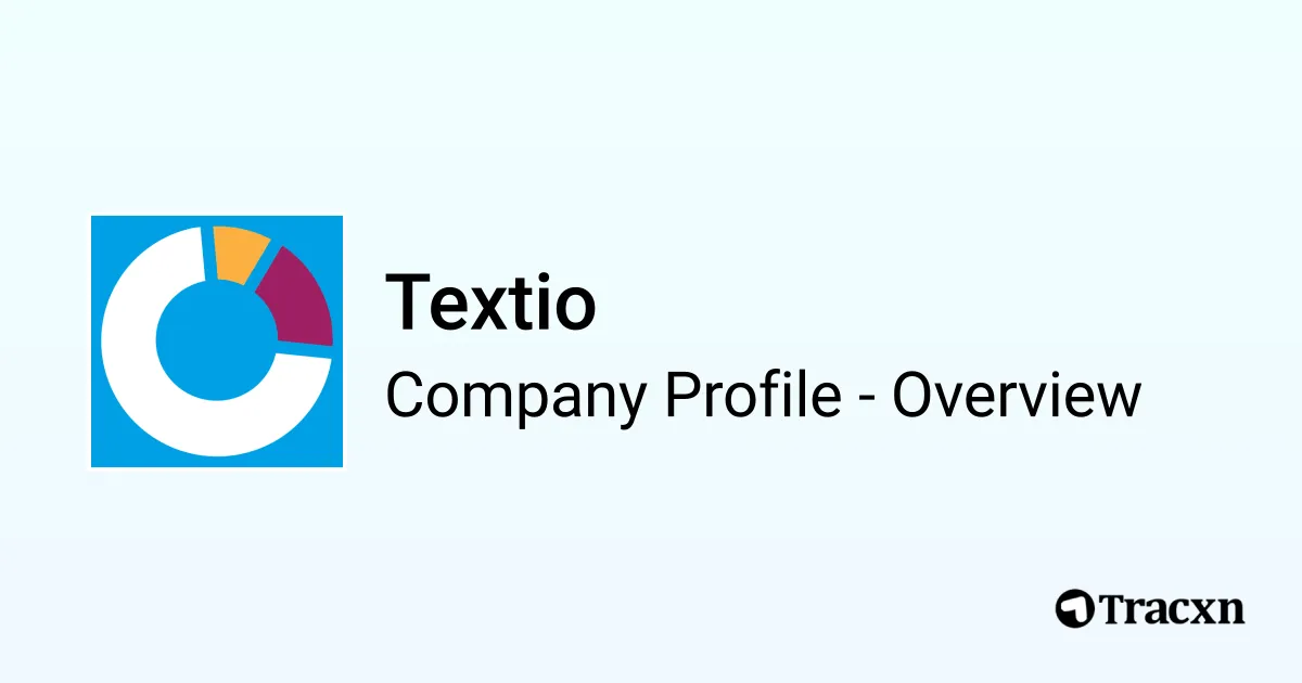 Textio - 2025 Company Profile, Team, Funding & Competitors - Tracxn