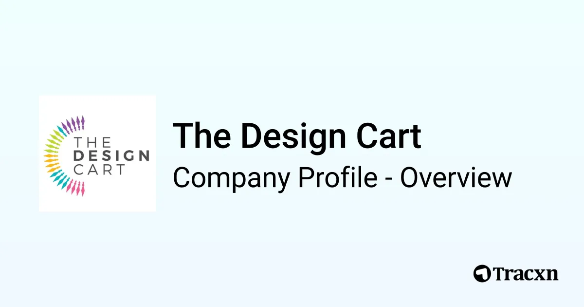 The Design Cart - 2025 Company Profile, Team, Funding, Competitors ...