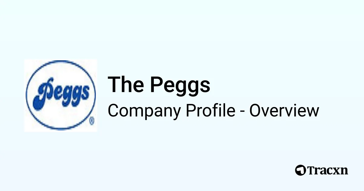 The Peggs - 2025 Company Profile & Competitors - Tracxn