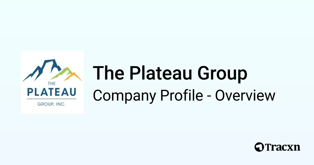 The Plateau Group - 2025 Company Profile - Tracxn
