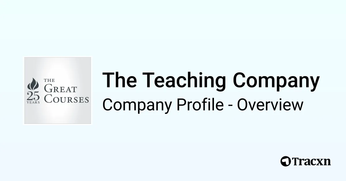 The Teaching Company - 2025 Company Profile, Team, Funding ...