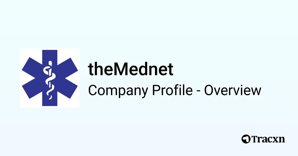 theMednet - 2025 Company Profile, Team, Funding & Competitors - Tracxn
