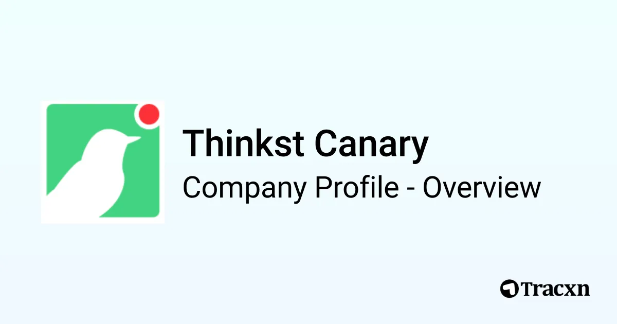 Thinkst Canary - 2025 Company Profile, Team & Competitors - Tracxn
