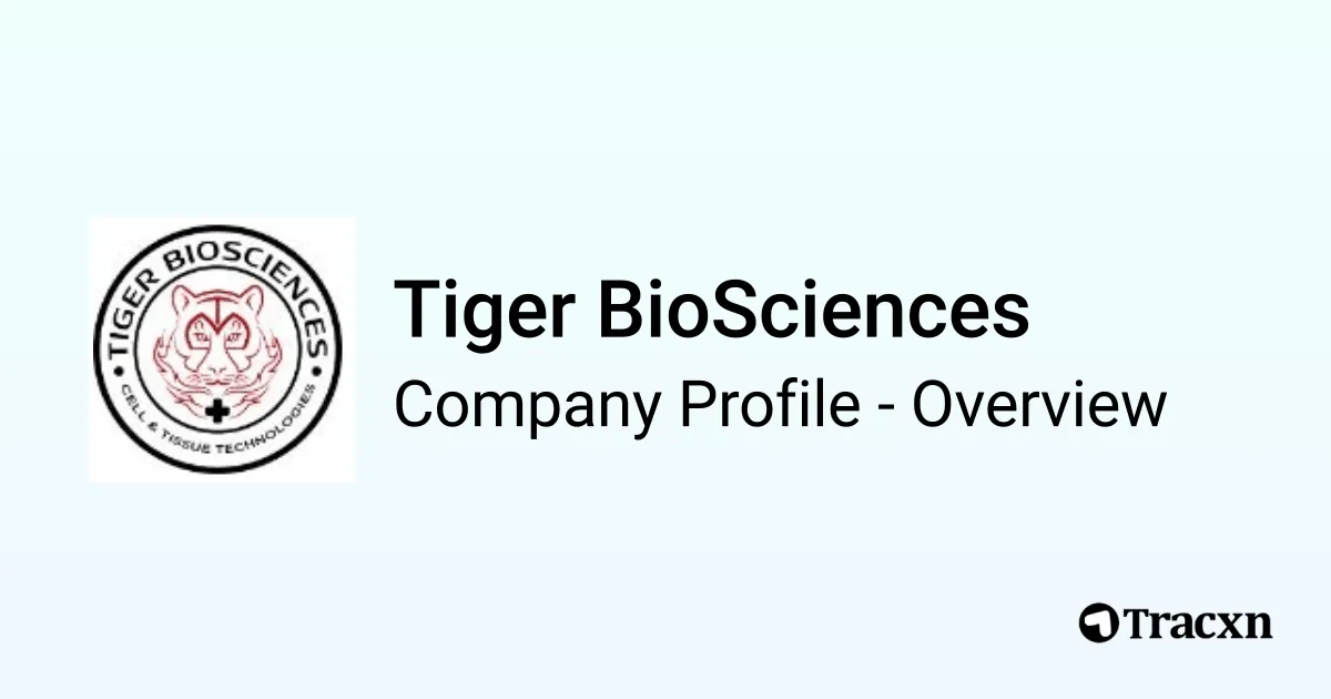 Tiger BioSciences - 2025 Company Profile & Competitors - Tracxn