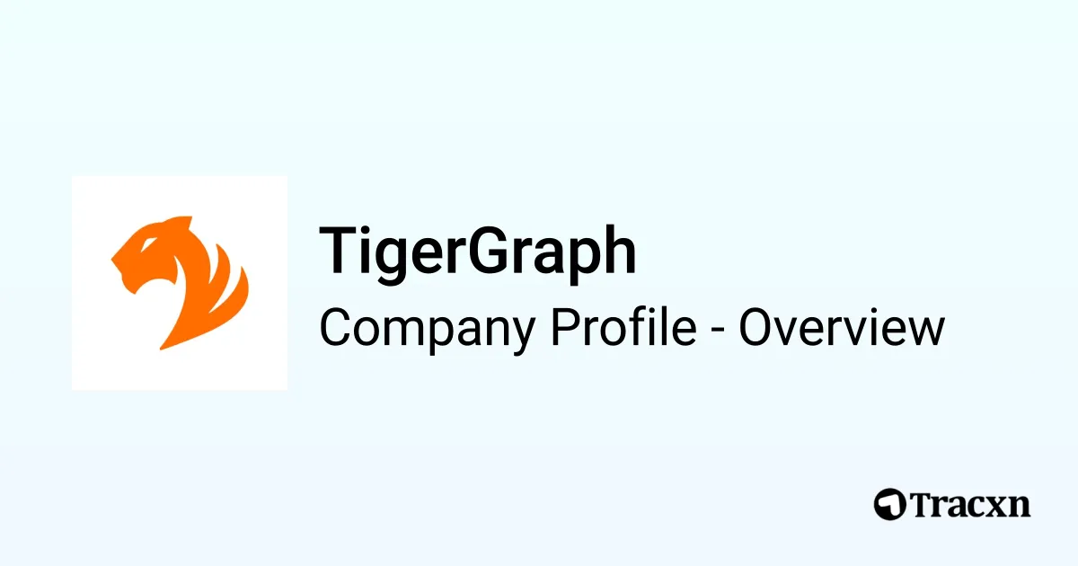 TigerGraph - 2025 Company Profile, Team, Funding & Competitors - Tracxn