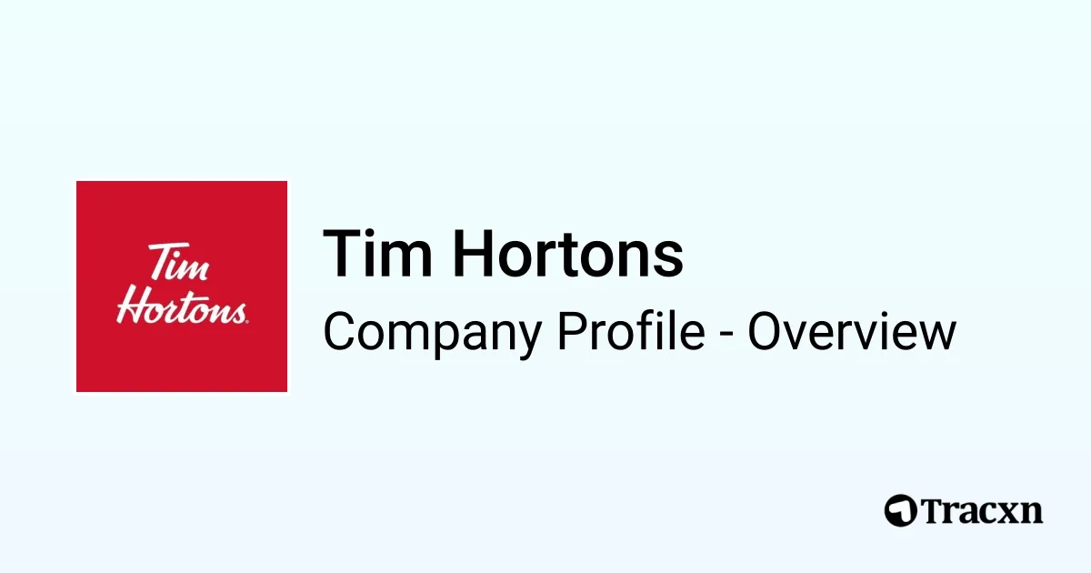 Tim Hortons - 2025 Company Profile, Team, Funding & Competitors - Tracxn