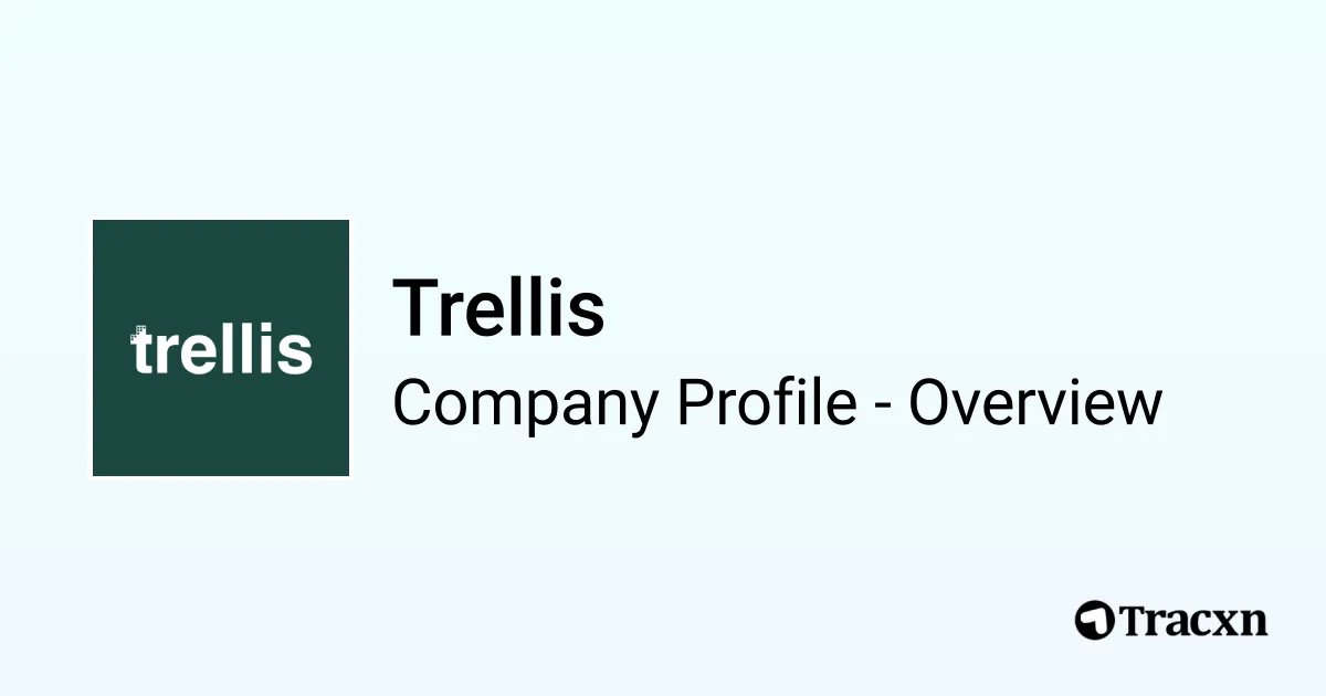 Trellis - 2025 Company Profile, Team, Funding & Competitors - Tracxn