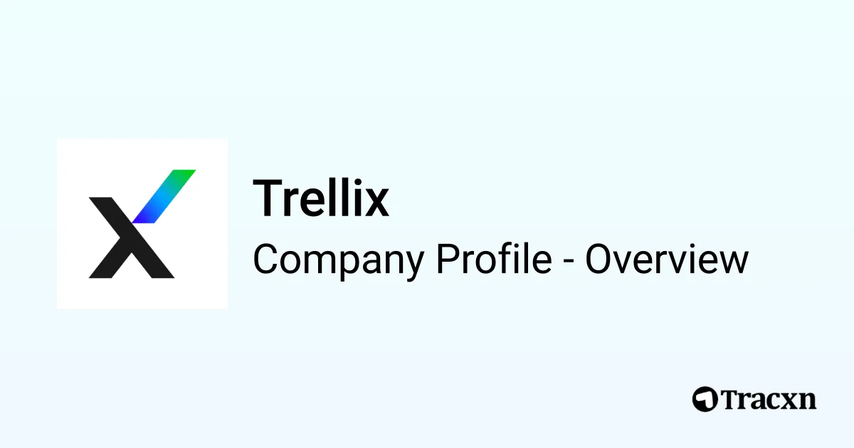 Trellix - 2025 Company Profile, Team, Funding & Competitors - Tracxn
