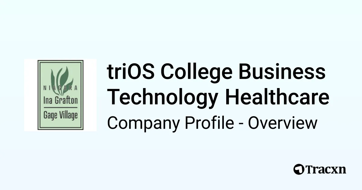 triOS College Business Technology Healthcare - 2025 Company Profile ...