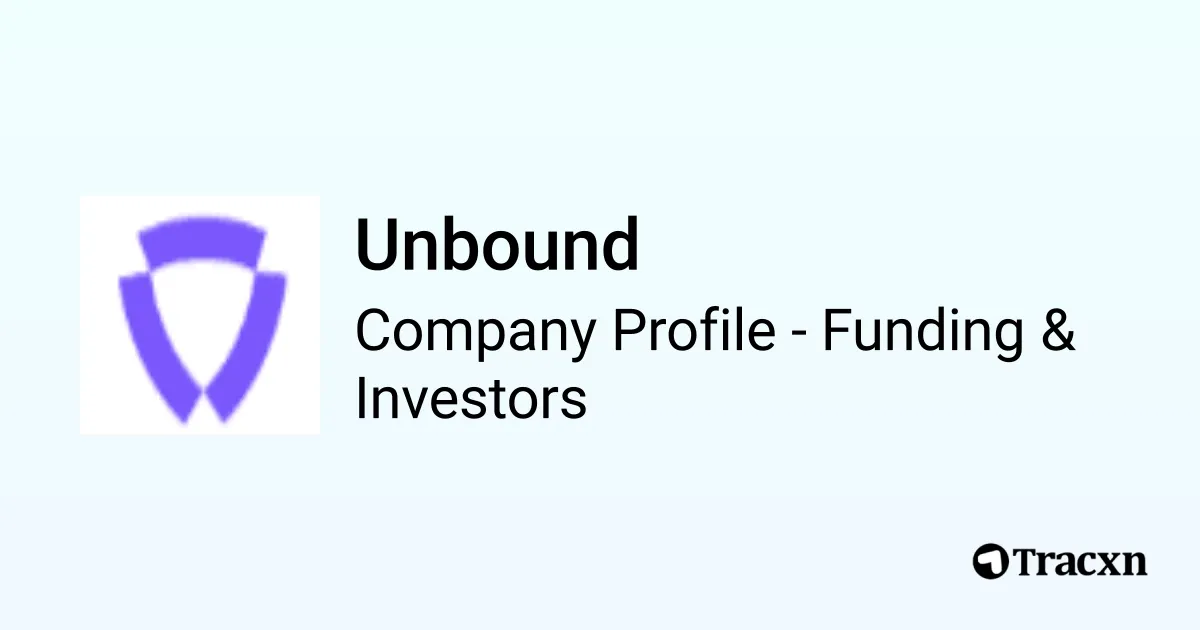 Unbound - 2025 Funding Rounds & List of Investors - Tracxn