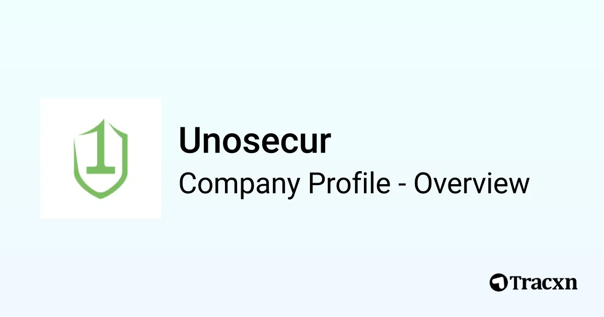 Unosecur - 2025 Company Profile, Team, Funding & Competitors - Tracxn