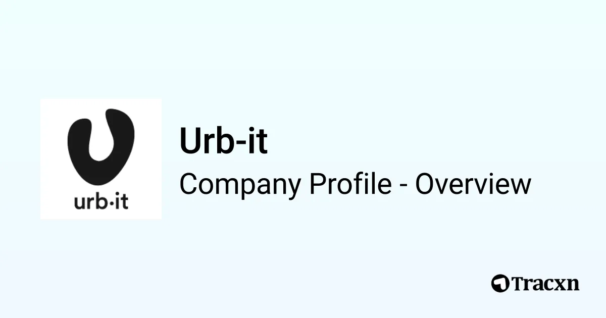Urb-it - 2025 Company Profile, Team, Funding & Competitors - Tracxn