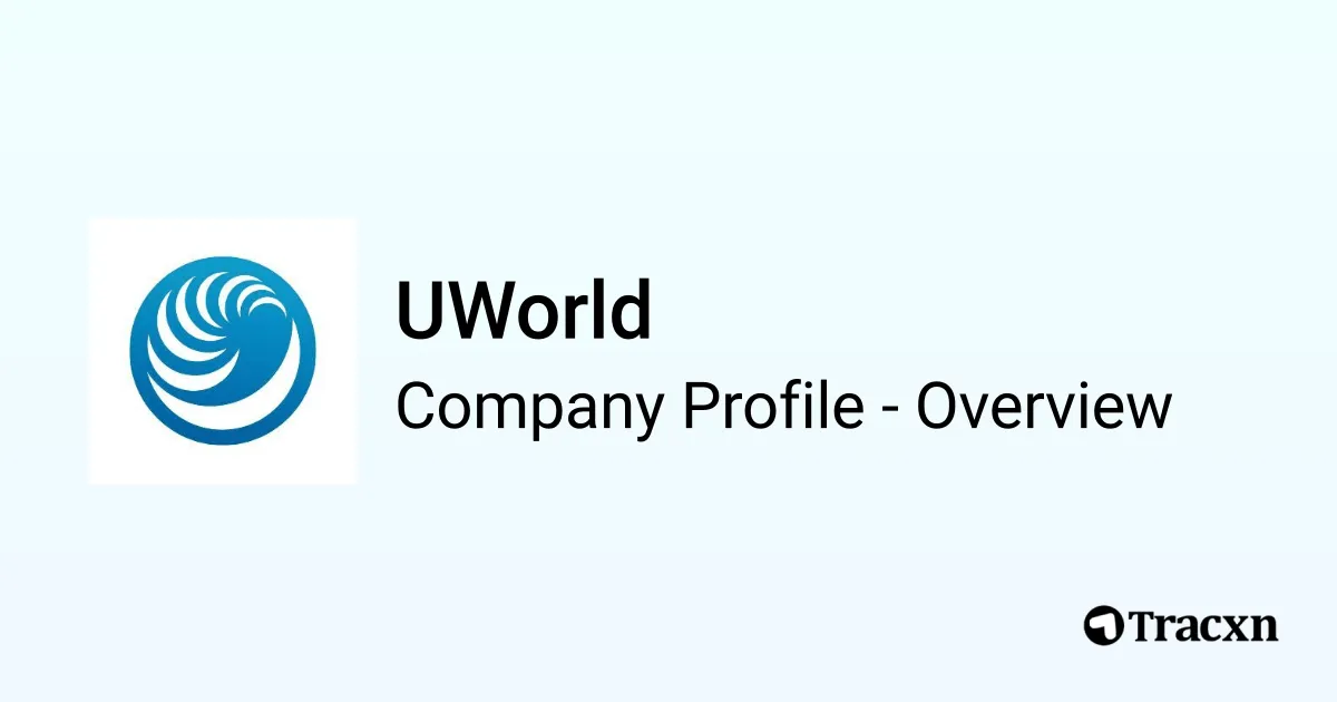 UWorld - 2025 Company Profile, Team, Competitors & Financials - Tracxn
