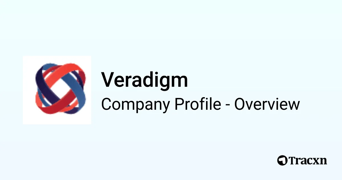 Veradigm - 2025 Company Profile, Team, Funding, Competitors ...