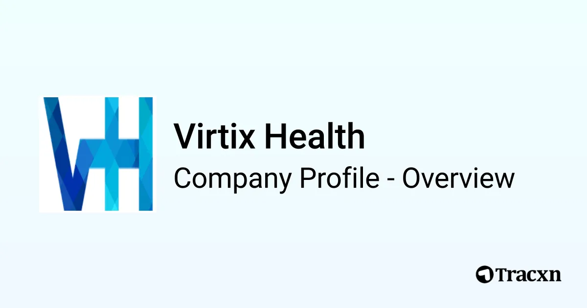 Virtix Health - 2025 Company Profile & Competitors - Tracxn