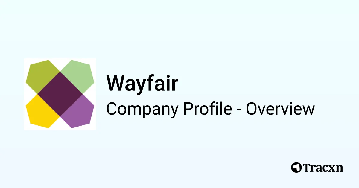 Wayfair - 2025 Company Profile, Team, Funding, Competitors & Financials ...