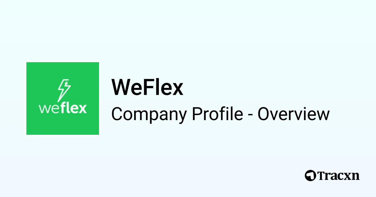 WeFlex - 2025 Company Profile, Team, Funding & Financials - Tracxn