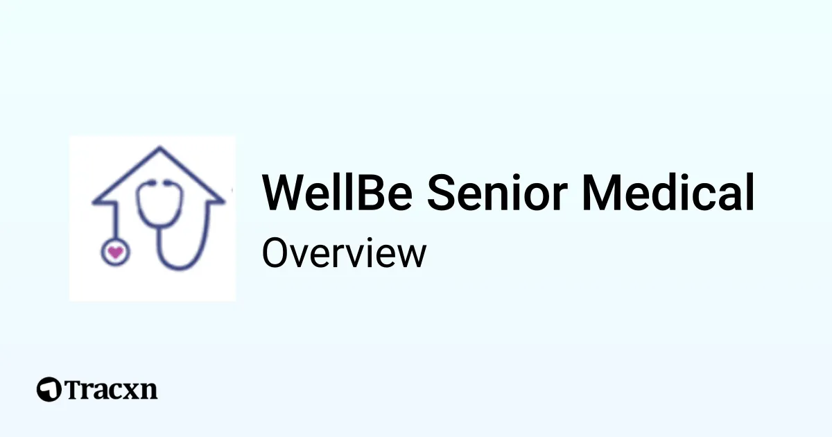 WellBe Senior Medical - 2025 Company Profile, Team, Funding ...