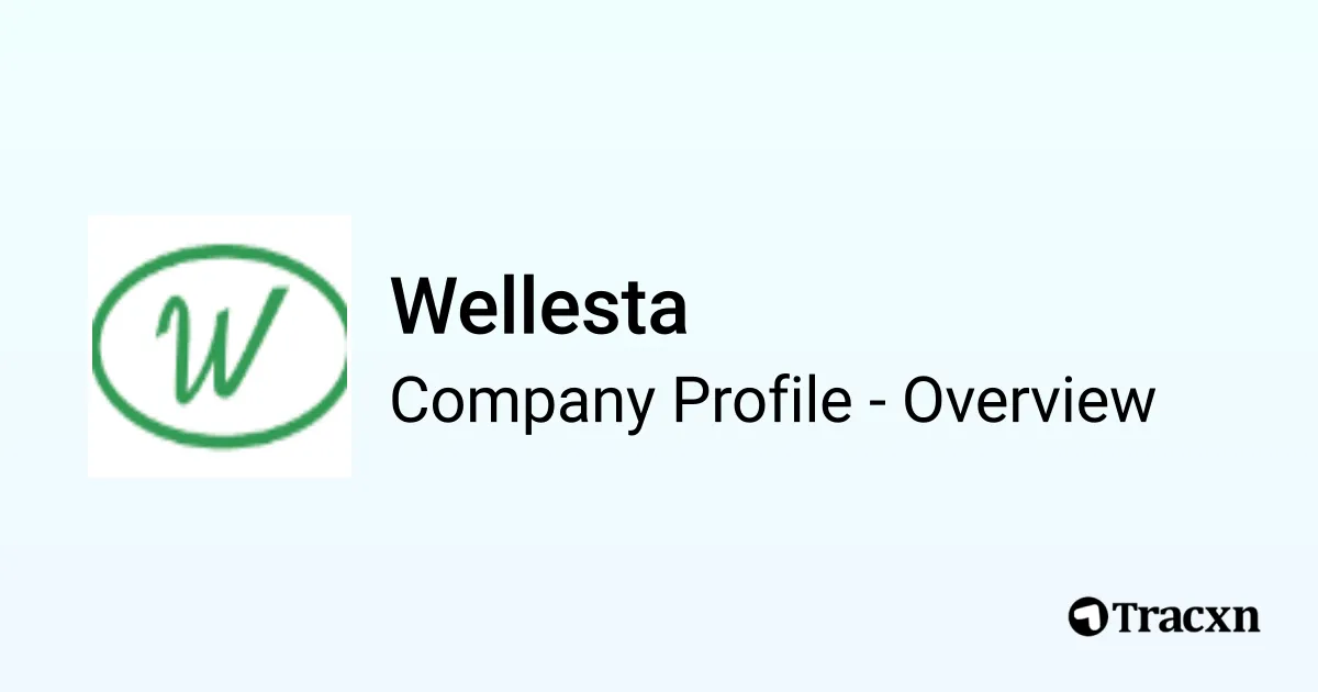 Wellesta - 2025 Company Profile, Team, Funding, Competitors ...