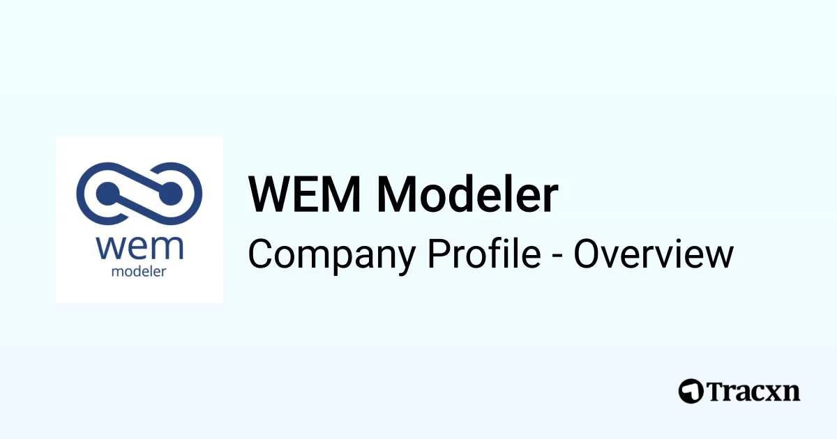 WEM Modeler - 2025 Company Profile, Team, Funding & Competitors - Tracxn