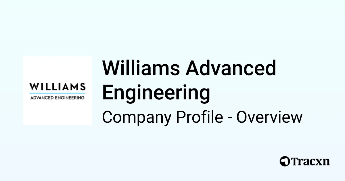 Williams Advanced Engineering - 2025 Company Profile, Team, Competitors ...