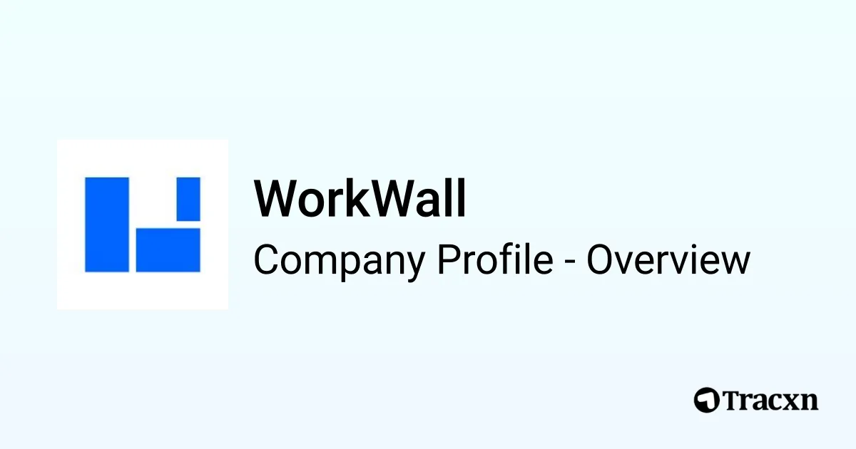 WorkWall - 2025 Company Profile & Competitors - Tracxn