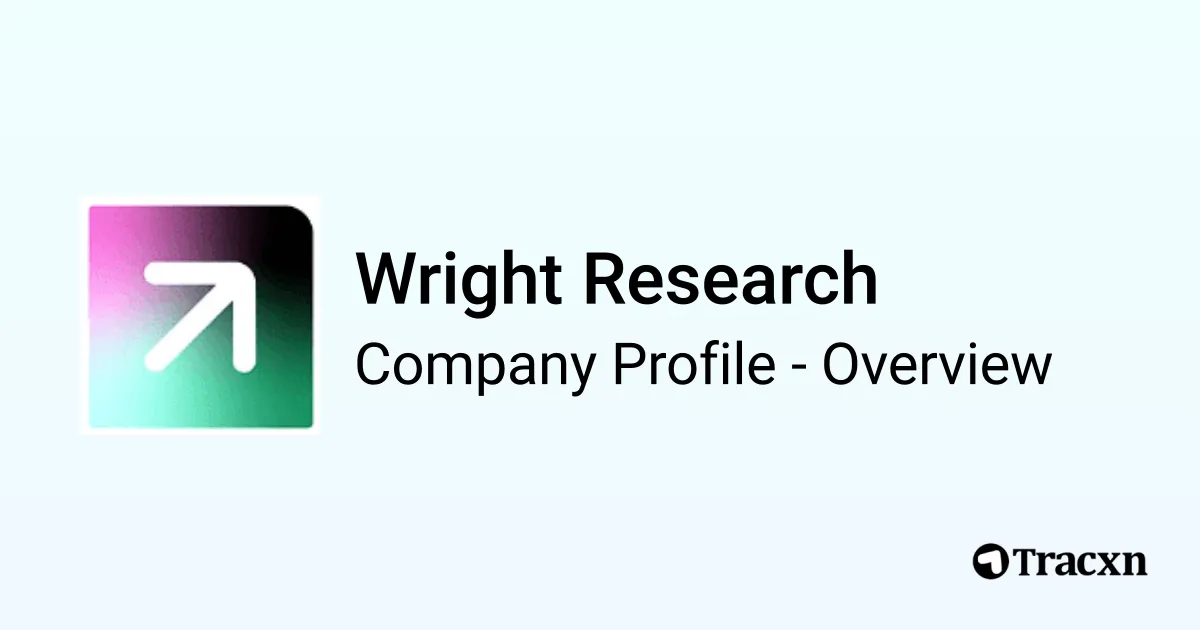 Wright Research - 2025 Company Profile, Team, Funding, Competitors ...