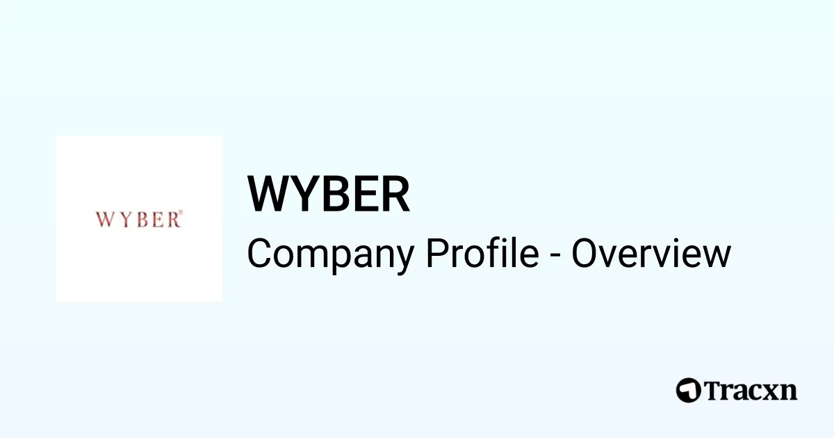 WYBER - 2026 Company Profile & Competitors - Tracxn