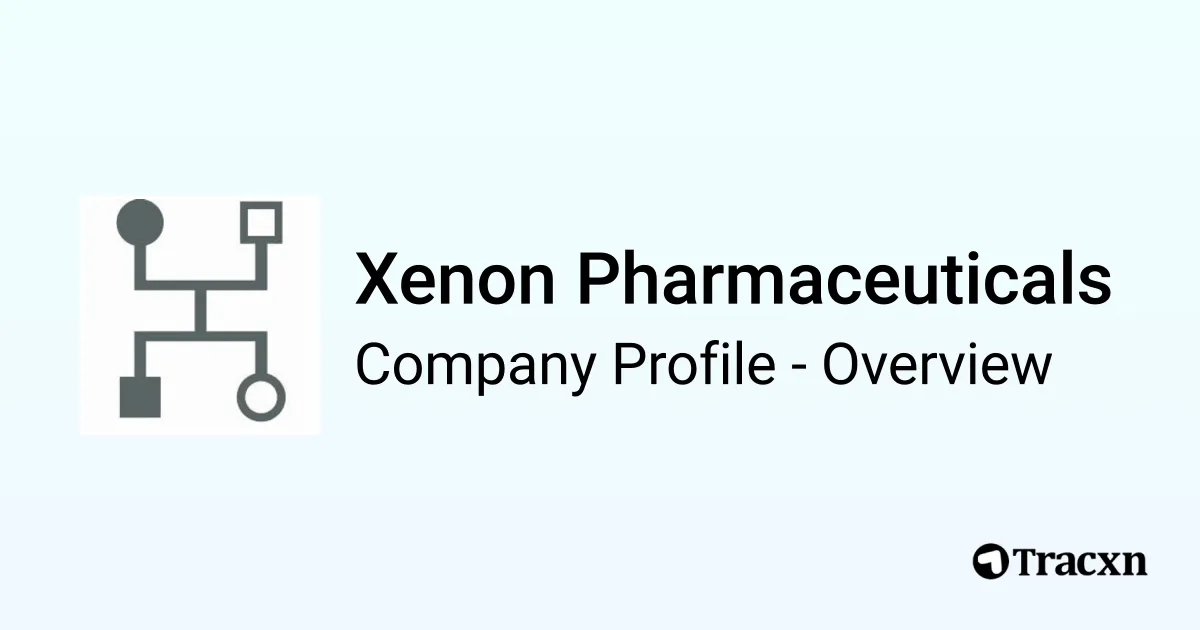 Xenon Pharmaceuticals - 2025 Company Profile, Funding, Competitors ...