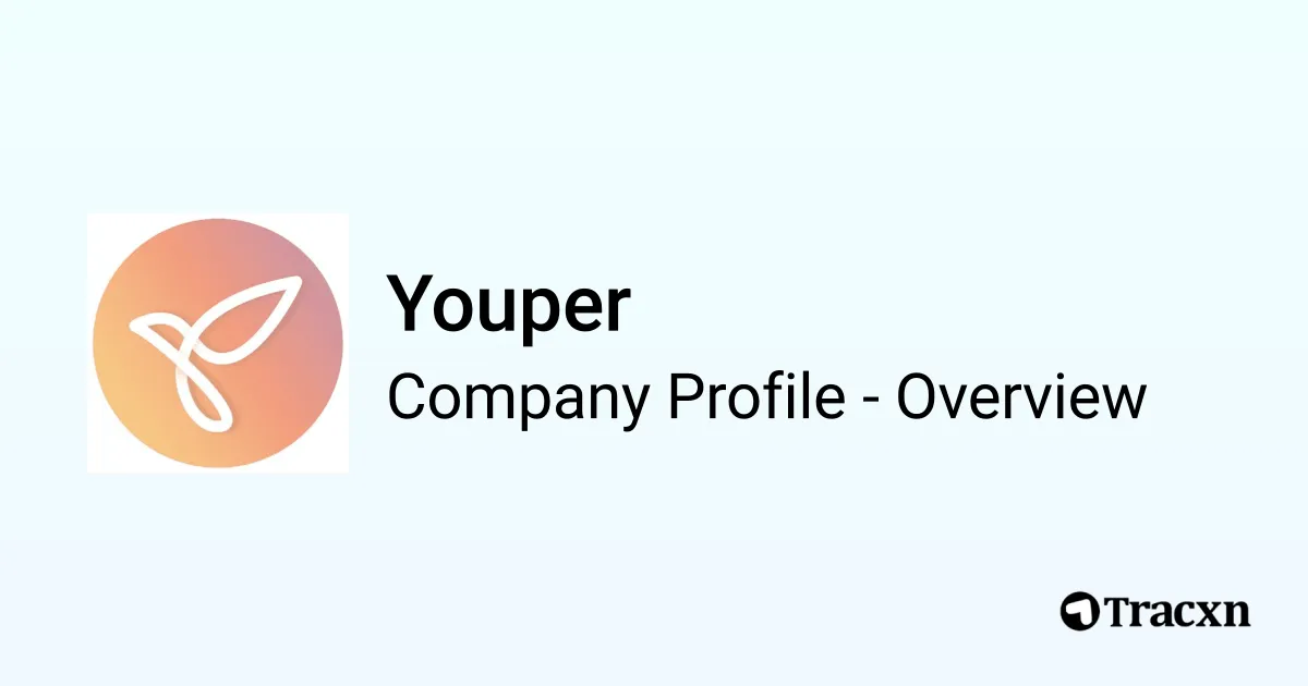 Youper - 2025 Company Profile, Team, Funding & Competitors - Tracxn
