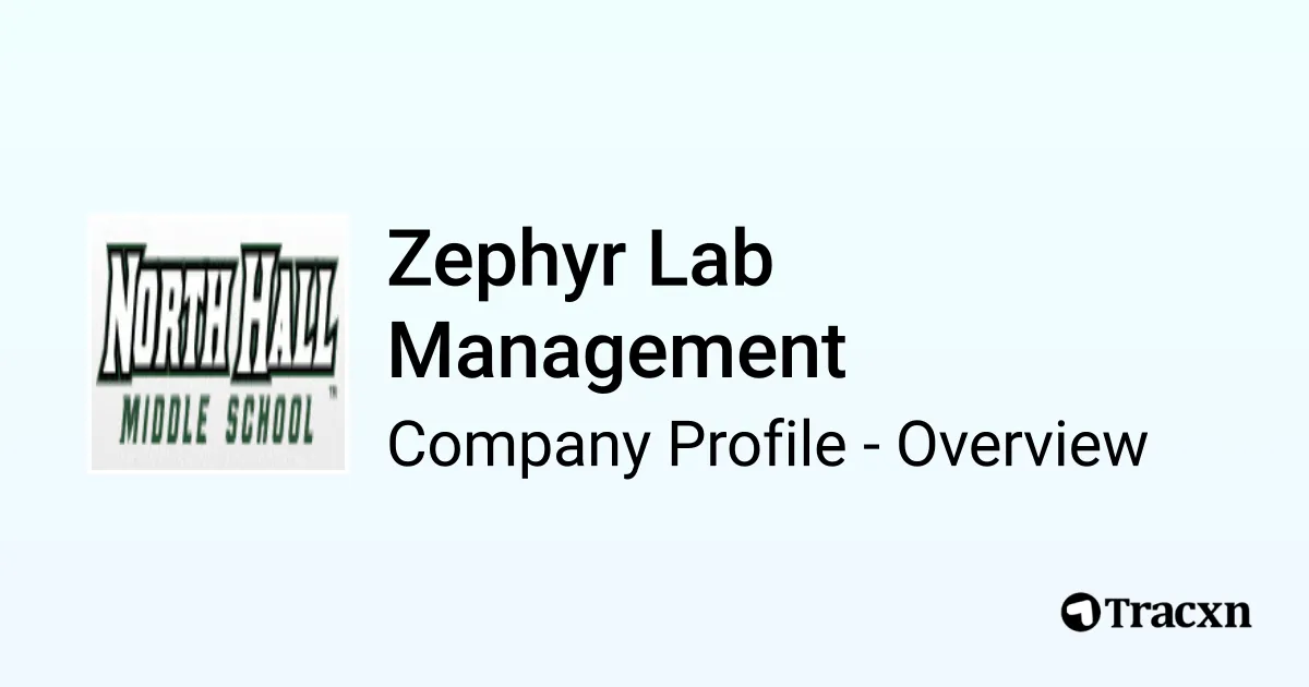 Zephyr Lab Management - 2025 Company Profile & Competitors - Tracxn