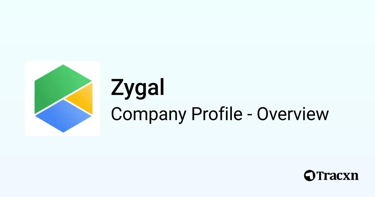 Zygal - 2026 Company Profile, Team, Competitors & Financials - Tracxn