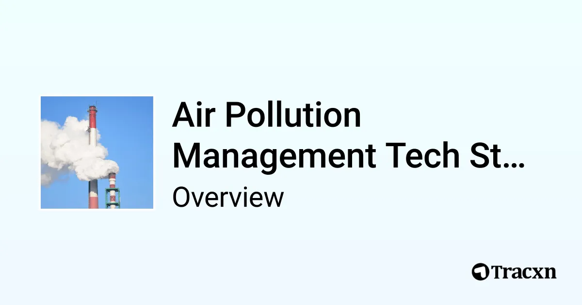 Air Pollution Management Tech in Jakarta, Indonesia - 2025 Market & Investments Trends - Tracxn