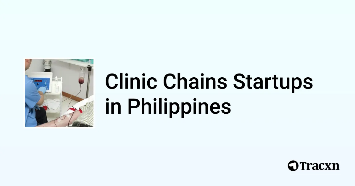 Top startups in Clinic Chains in Philippines (Jul, 2025) - Tracxn