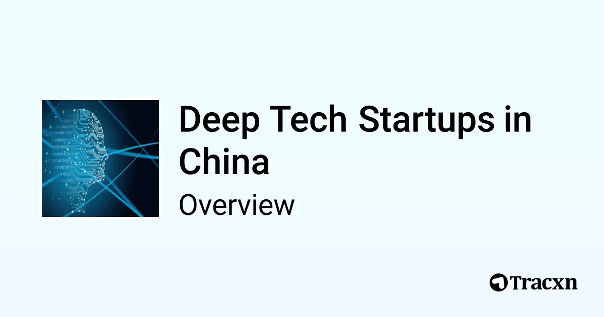 Deep Tech in China - 2025 Market & Investments Trends - Tracxn