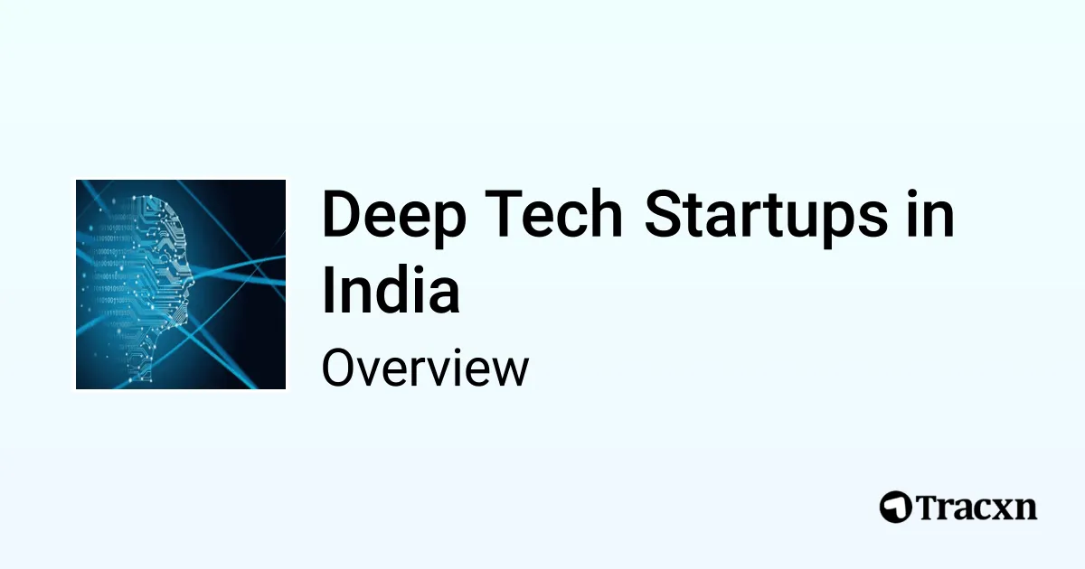 Deep Tech in India - 2025 Market & Investments Trends - Tracxn