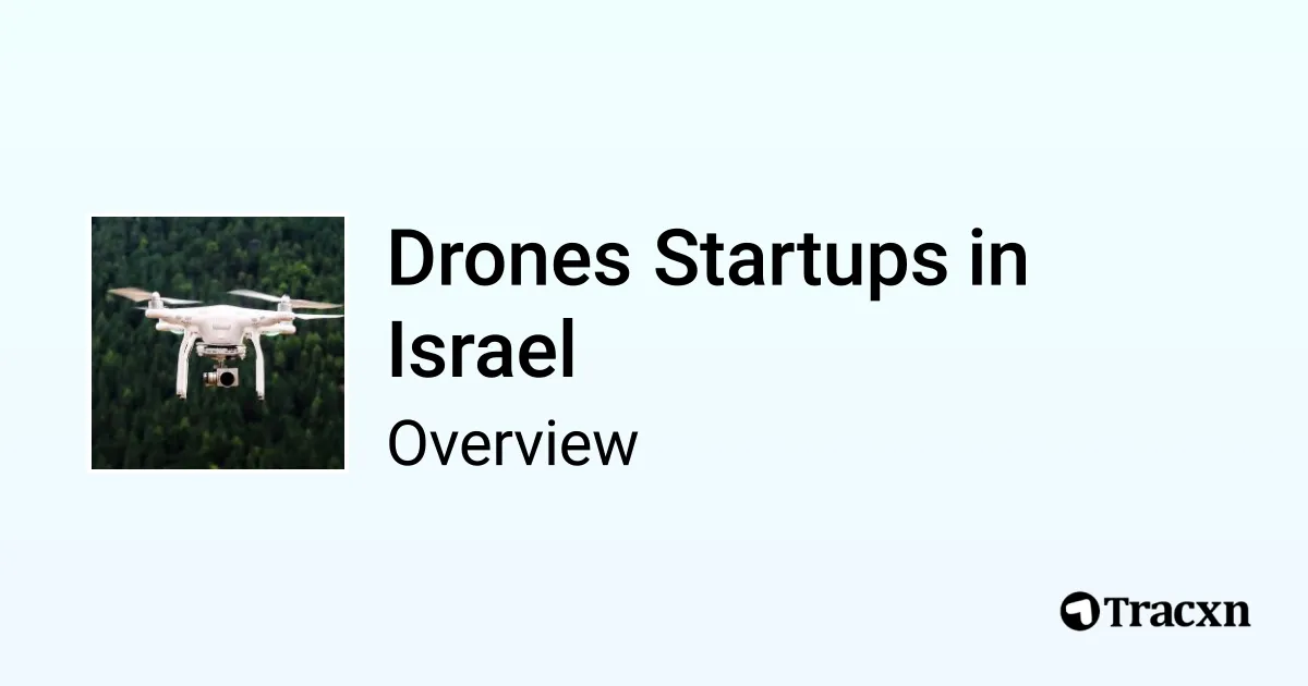 Drones in Israel - 2025 Market & Investments Trends - Tracxn