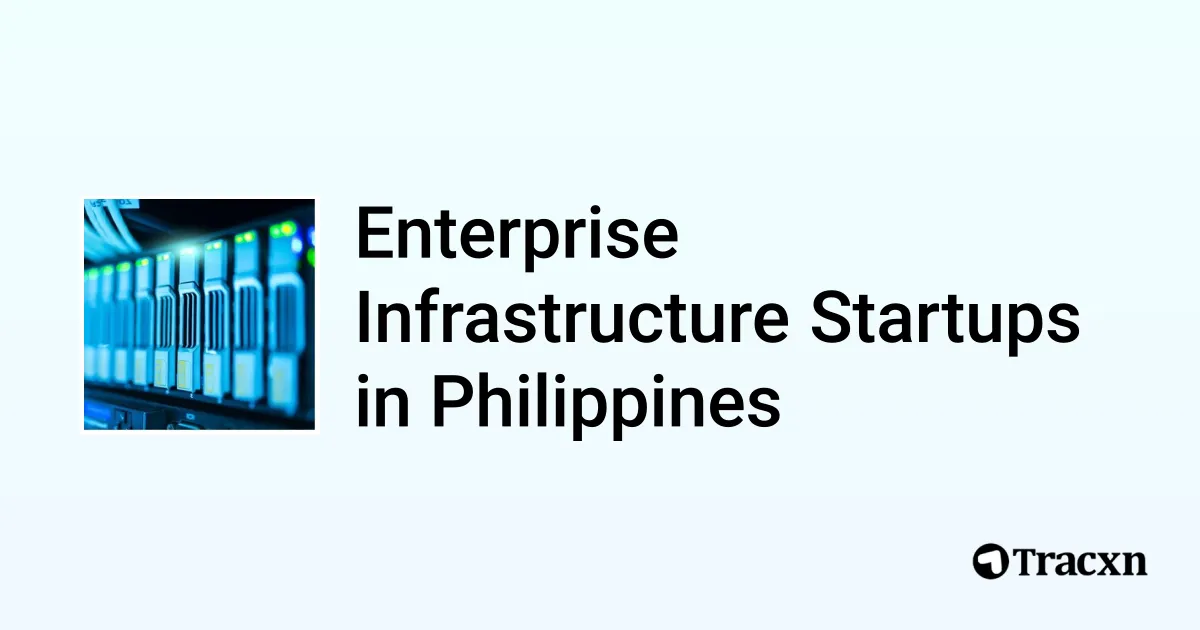 Top startups in Enterprise Infrastructure in Philippines (Jul, 2025 ...