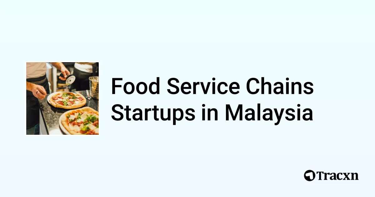 Top startups in Food Service Chains in Malaysia (Oct, 2025) - Tracxn