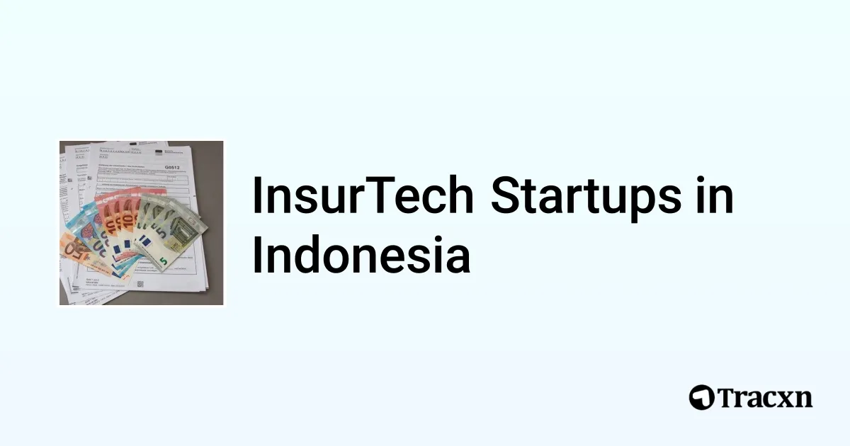 Top startups in InsurTech in Indonesia (Sep, 2025) - Tracxn