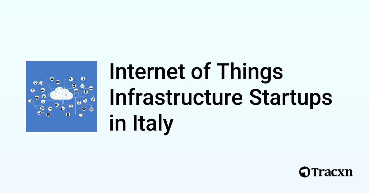 Top startups in Internet of Things Infrastructure in Italy (Jul, 2025 ...