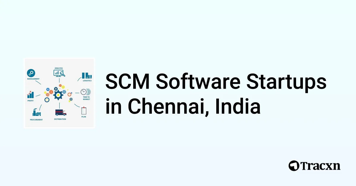Top startups in SCM Software in Chennai, India (Jul, 2025) - Tracxn