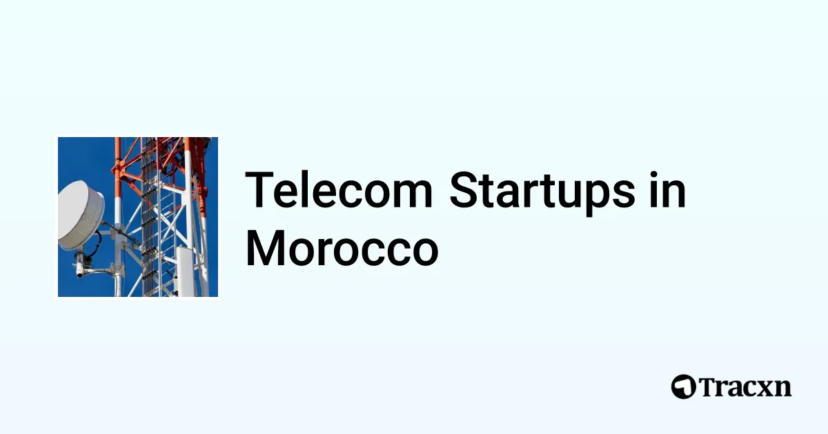 Top startups in Telecom in Morocco (Sep, 2025) - Tracxn