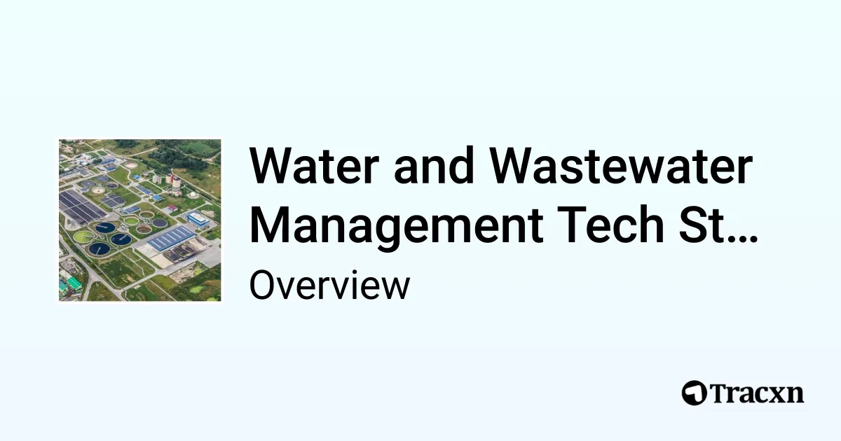 Water and Wastewater Management Tech in China - 2025 Market ...