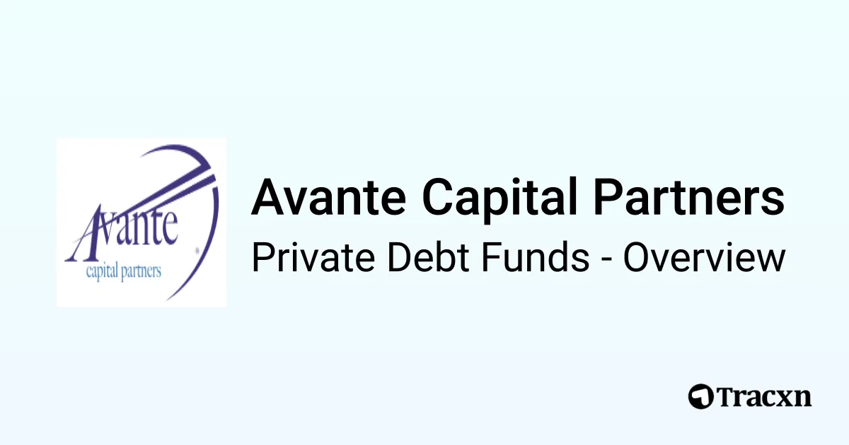 Avante Capital Partners - 2025 Investor Profile, Portfolio, Team & Investment Trends - Tracxn