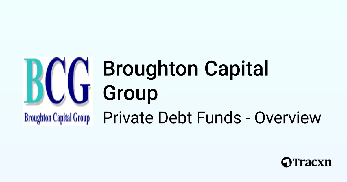 Broughton Capital Group - 2026 Investor Profile, Team & Investment ...