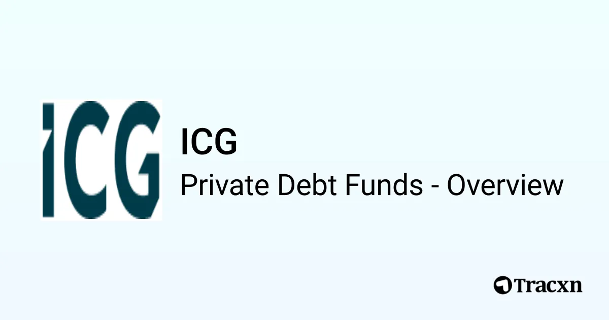 ICG - 2026 Investor Profile, Portfolio, Team & Investment Trends - Tracxn