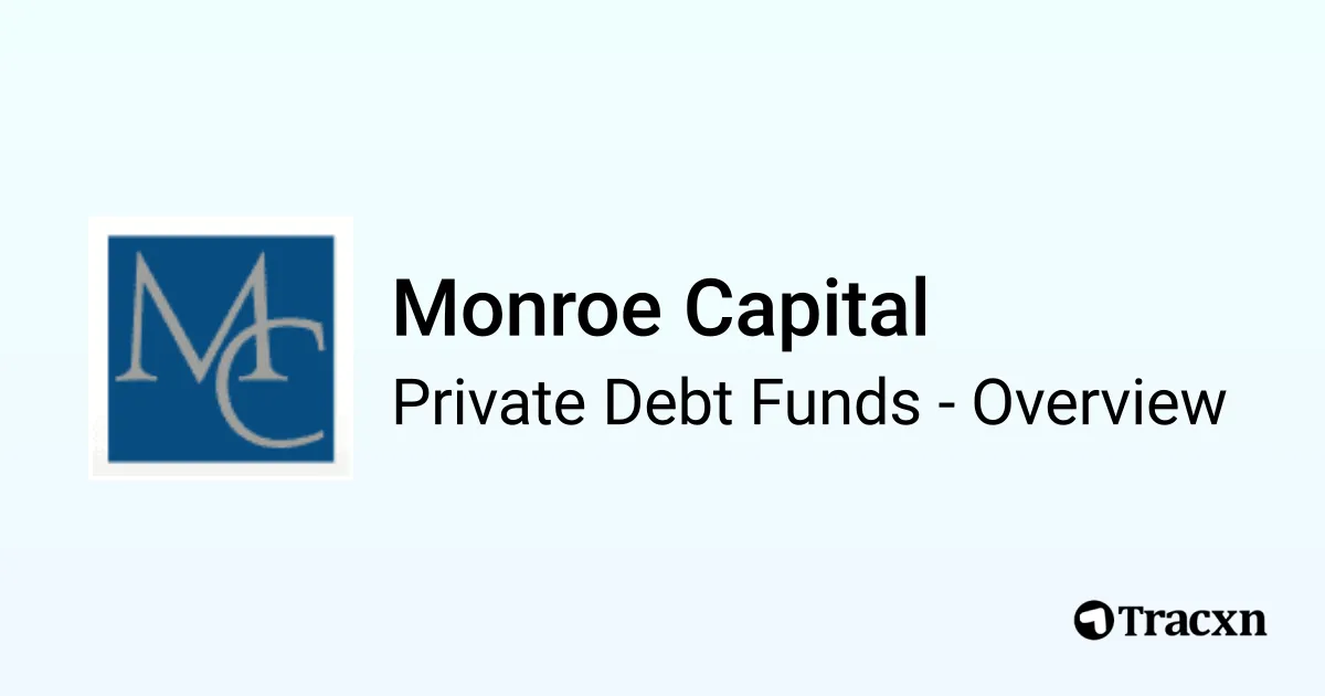 Monroe Capital - 2026 Investor Profile, Portfolio, Team & Investment ...