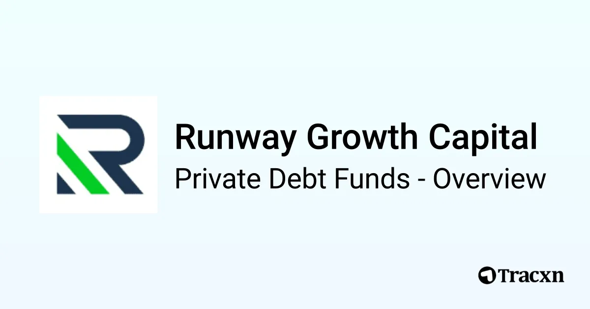 Runway Growth Capital - 2025 Investor Profile, Portfolio, Team ...