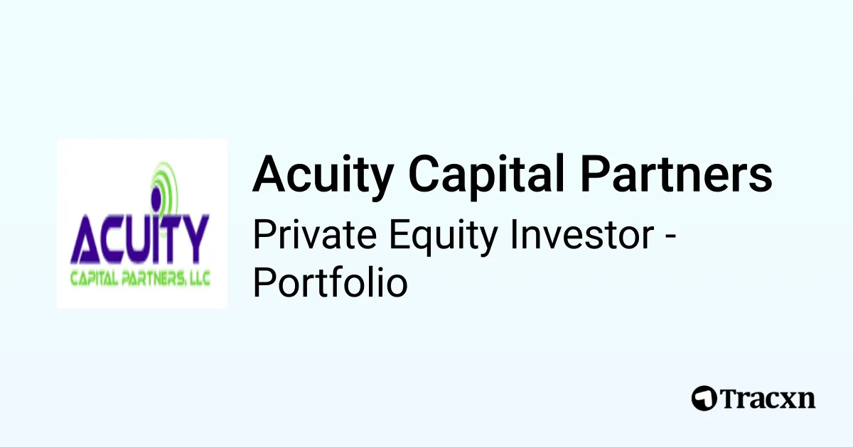 Acuity Capital Partners - Investments, Portfolio & Exits - Tracxn